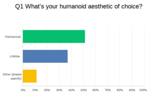 A Robot Kill Switch? - Brownstone Research